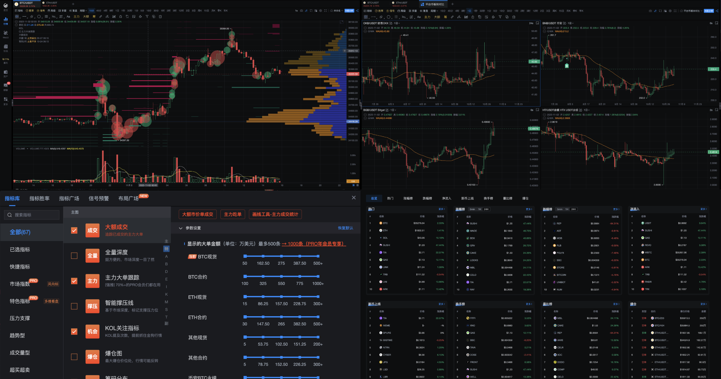 AiCoin - 为价值，更高效 - AiCoin