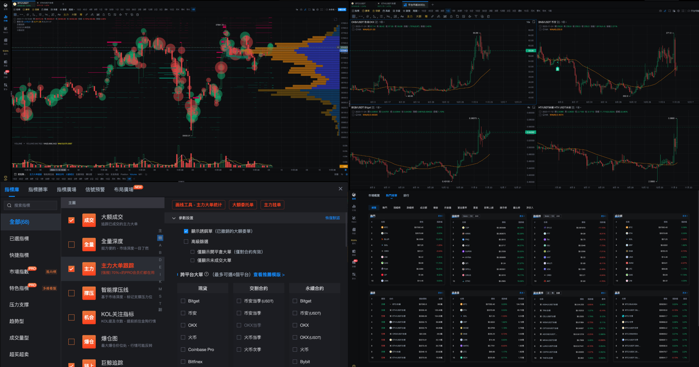 AiCoin - 為價值，更高效 - AiCoin