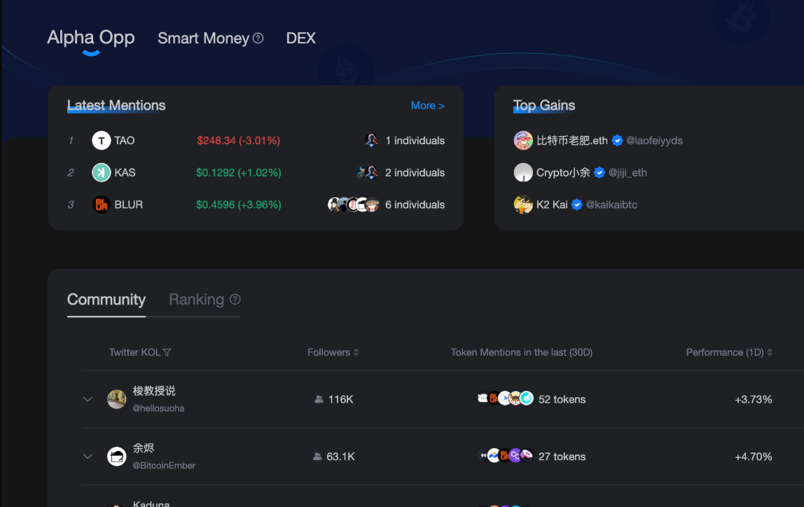 Product Features - AiCoin